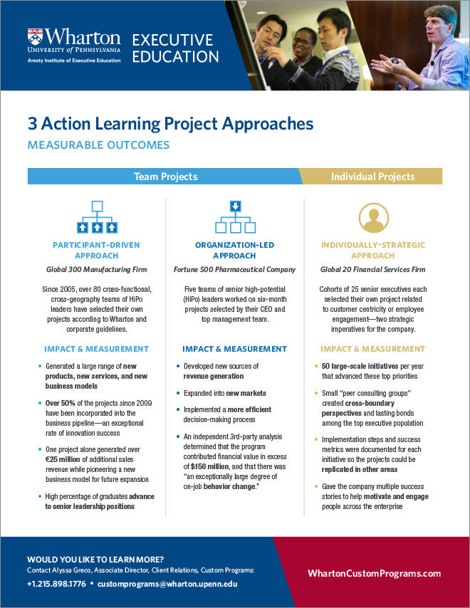 Custom Executive Learning Experience for Organizations - Wharton